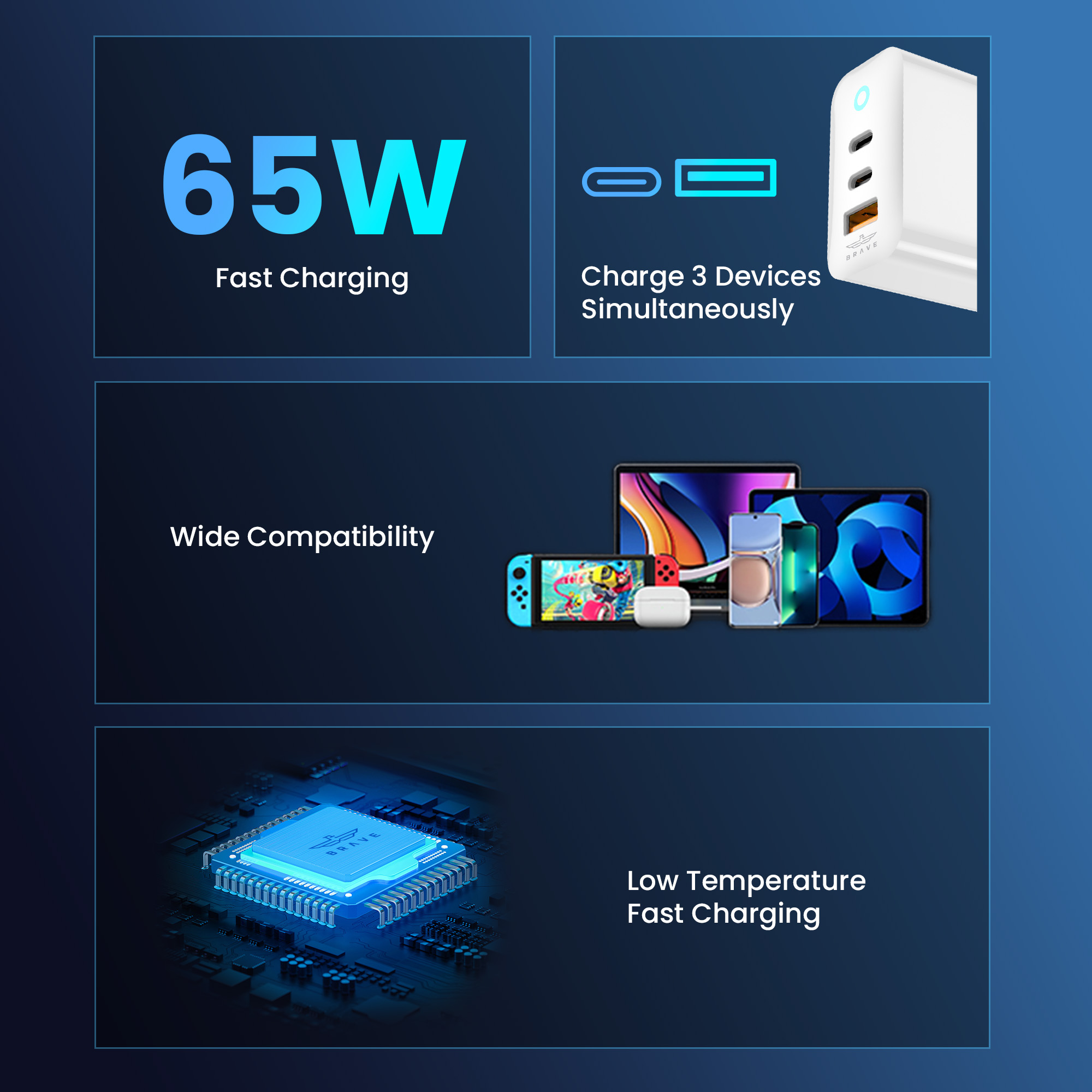 BRAVE BTC-35 65W GaN USB-C Fast Charger with Power Delivery & Quick ...