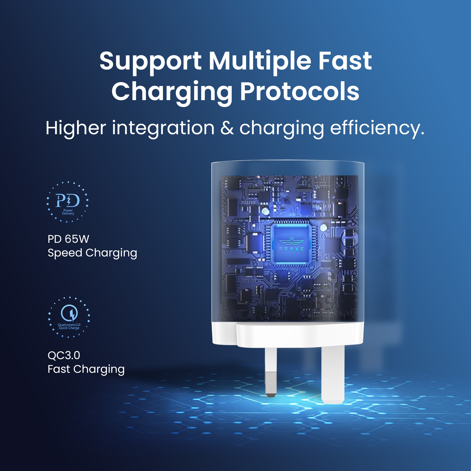 BRAVE BTC-35 65W GaN USB-C Fast Charger with Power Delivery & Quick ...